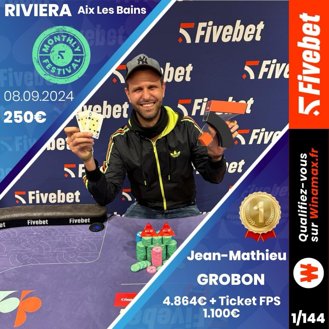 Super Riviera Aix-les-Bains Road to FPS : Jean-Mathieu Grobon s’impose ...