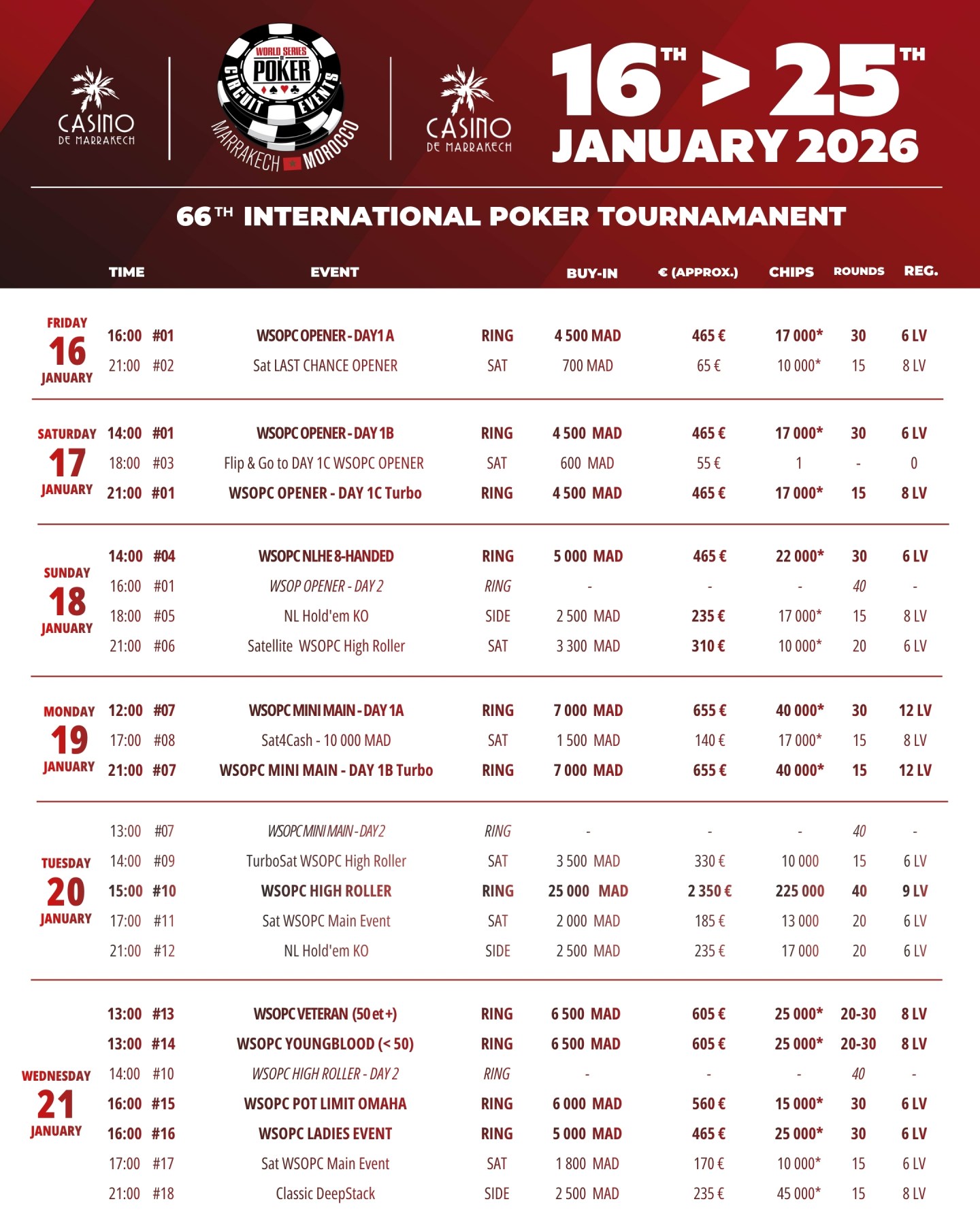 WSOP Circuit Marrakech 2026 : cap sur dix jours de poker XXL au Es ...